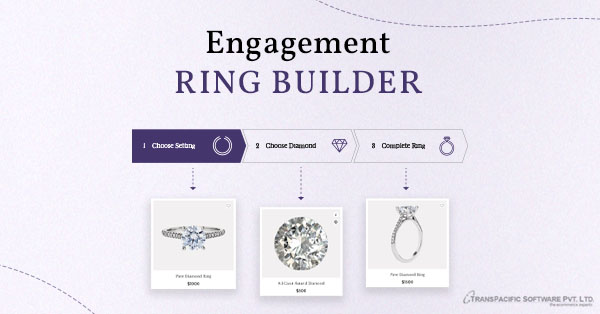 Custom WooCommerce WordPress Ring Builder Plugin | TransPacific Software